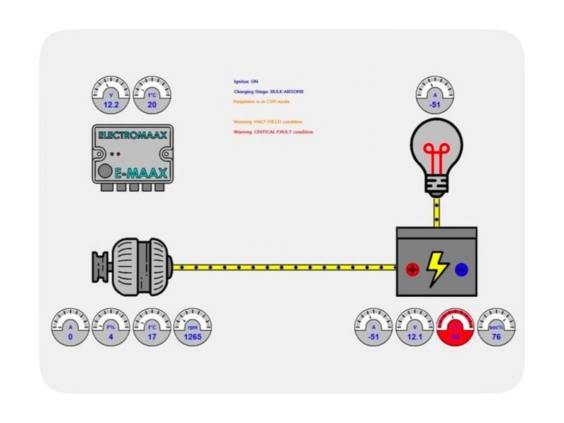 E-MAAX Smart Regulator User System Interface (USI) | Simply Warranty ...