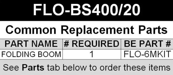 Braber FLO-BS400/20 400L 3PT Sprayer With Folding Boom | Smith's FARM ...