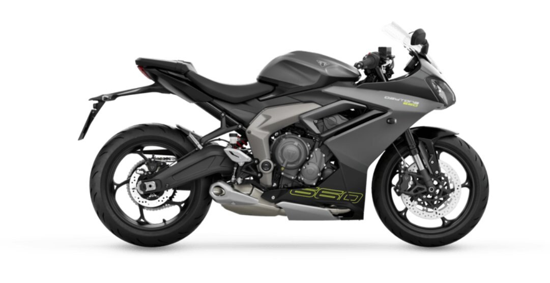 Street/Sport | Powersports T.O. - New & Used Motorcycles, Service, and ...