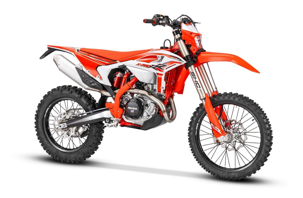 All models | Beta Canada