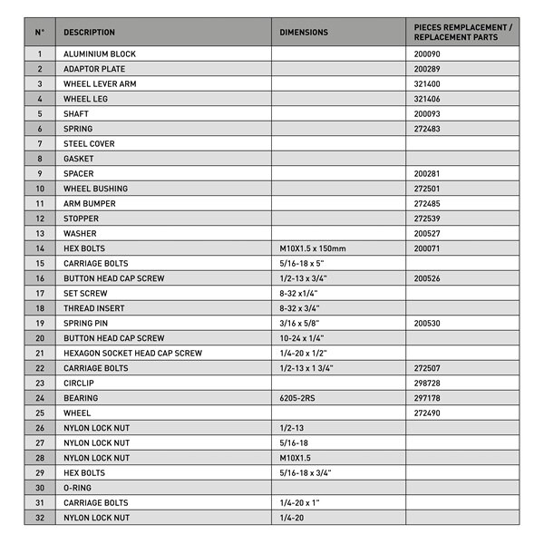 Kimpex Rouski Gen 3 Retractable Wheels System Tuner | 472570 | Mile ...